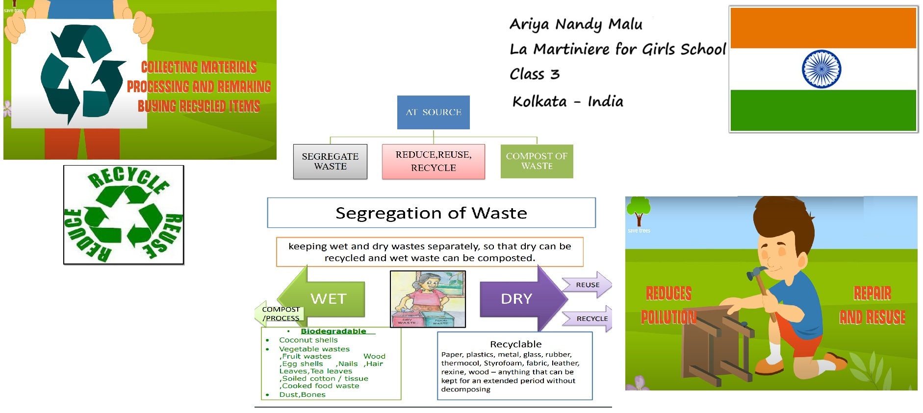 Smart Dustbin - Waste Segregation at source - Codeavour